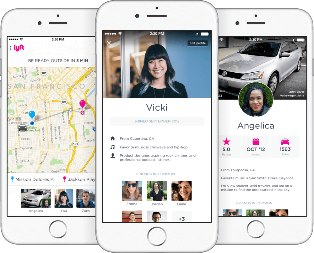 ¿Qué es LYFT? 🥇 Todo sobre la principal COMPETENCIA de UBER | Kevin ...